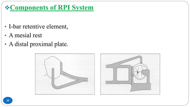 RPI & RPA system | PPTX | Dental Health | Diseases and Conditions
