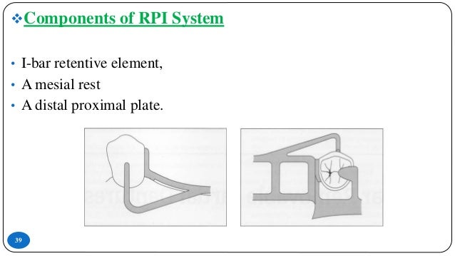 RPI & RPA system