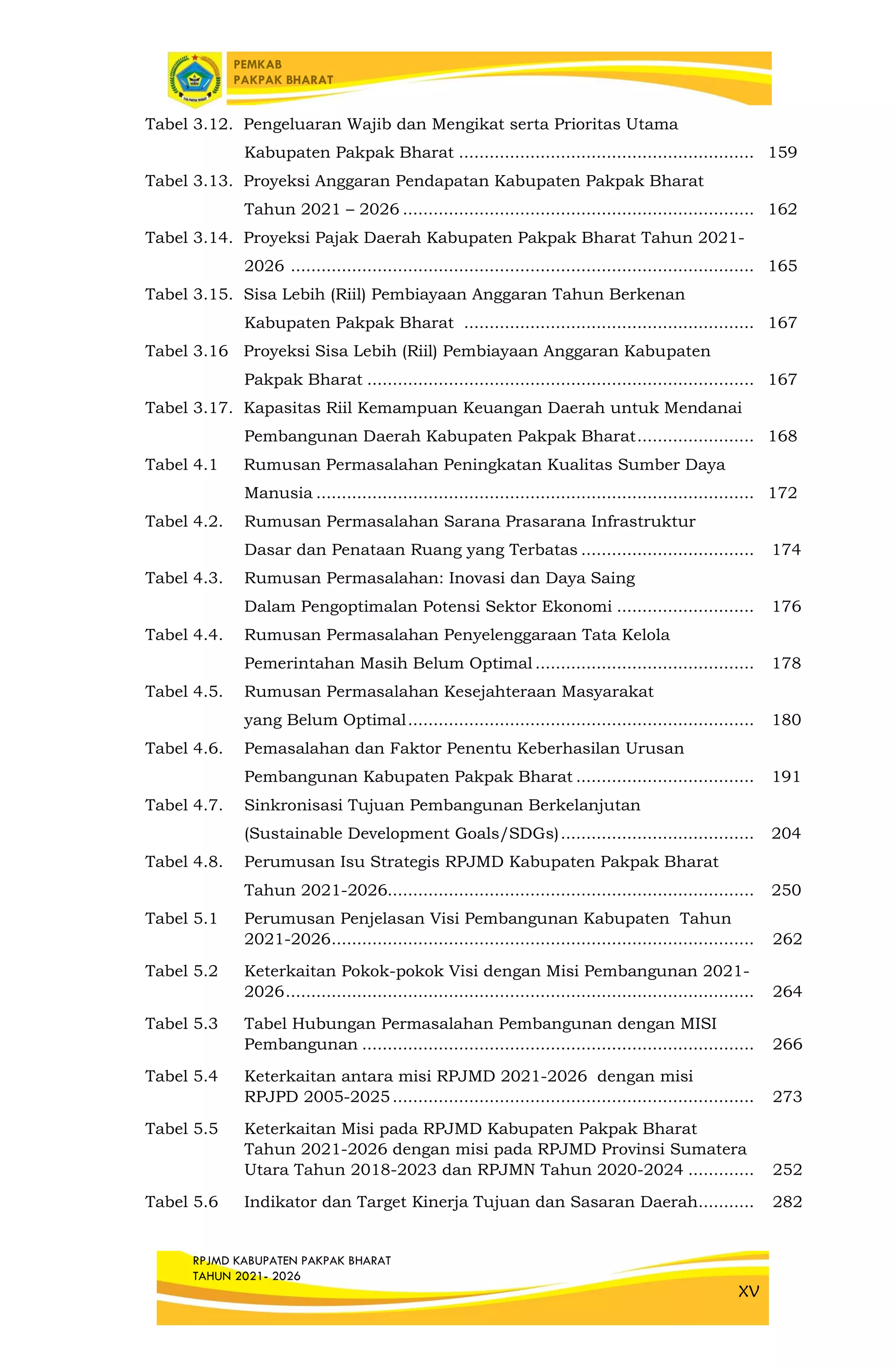 RPJMD 2021-2026 Kabupaten Pakpak Bharat.pdf