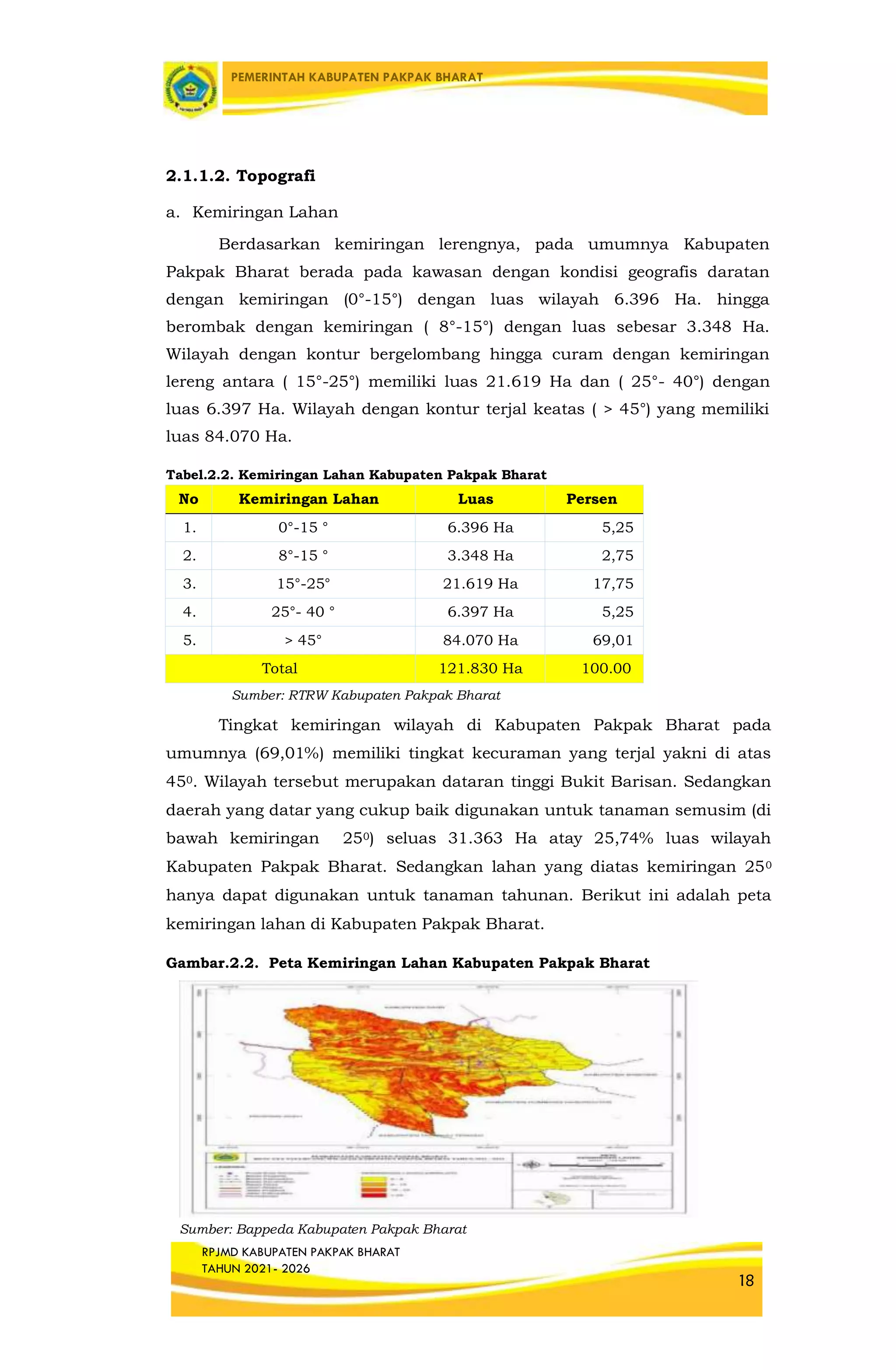 RPJMD 2021-2026 Kabupaten Pakpak Bharat.pdf