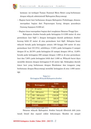 Bab II Rpjmd Kabupaten Jember | DOCX