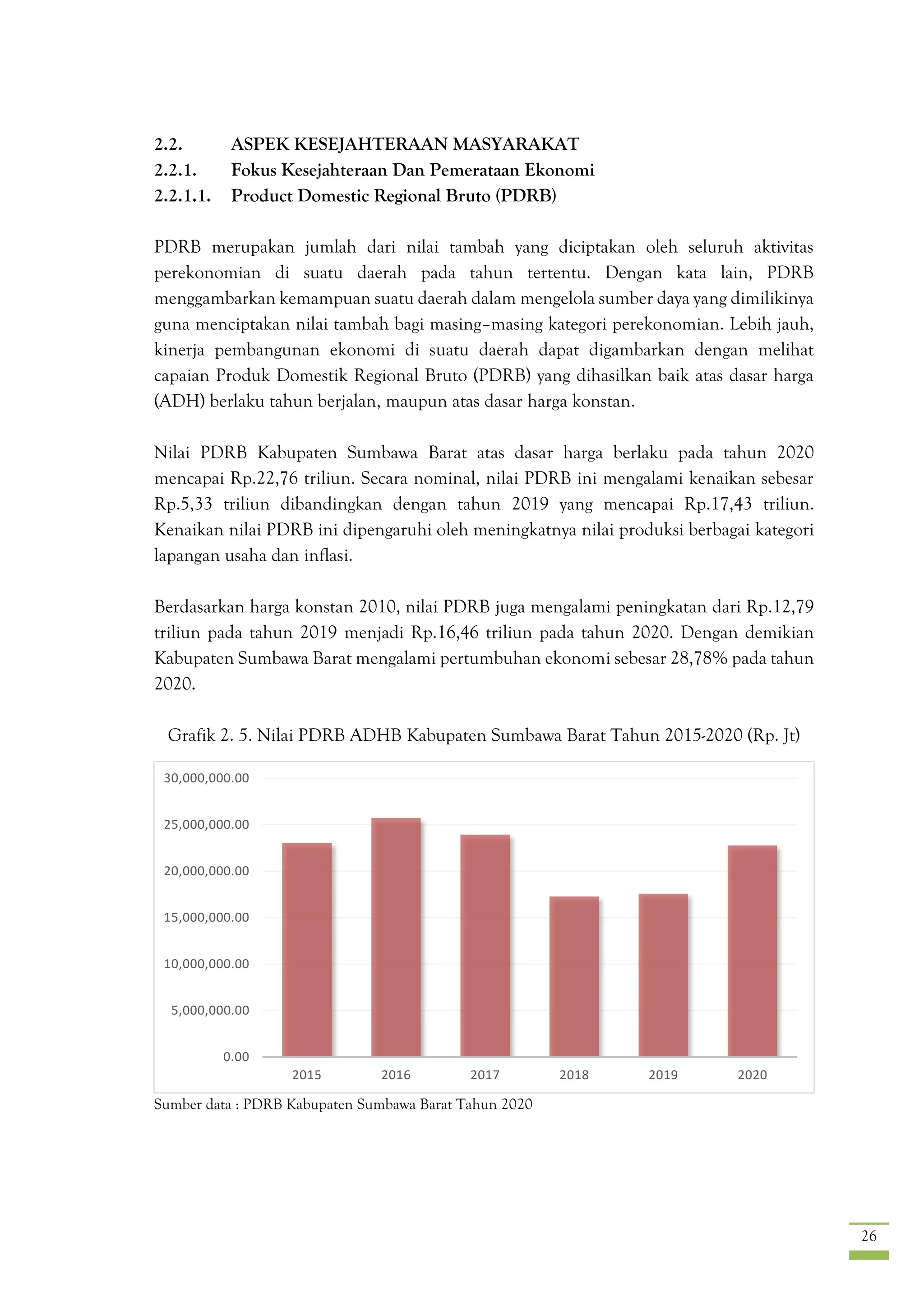 RPJMD KSB 2021-2026.pdf