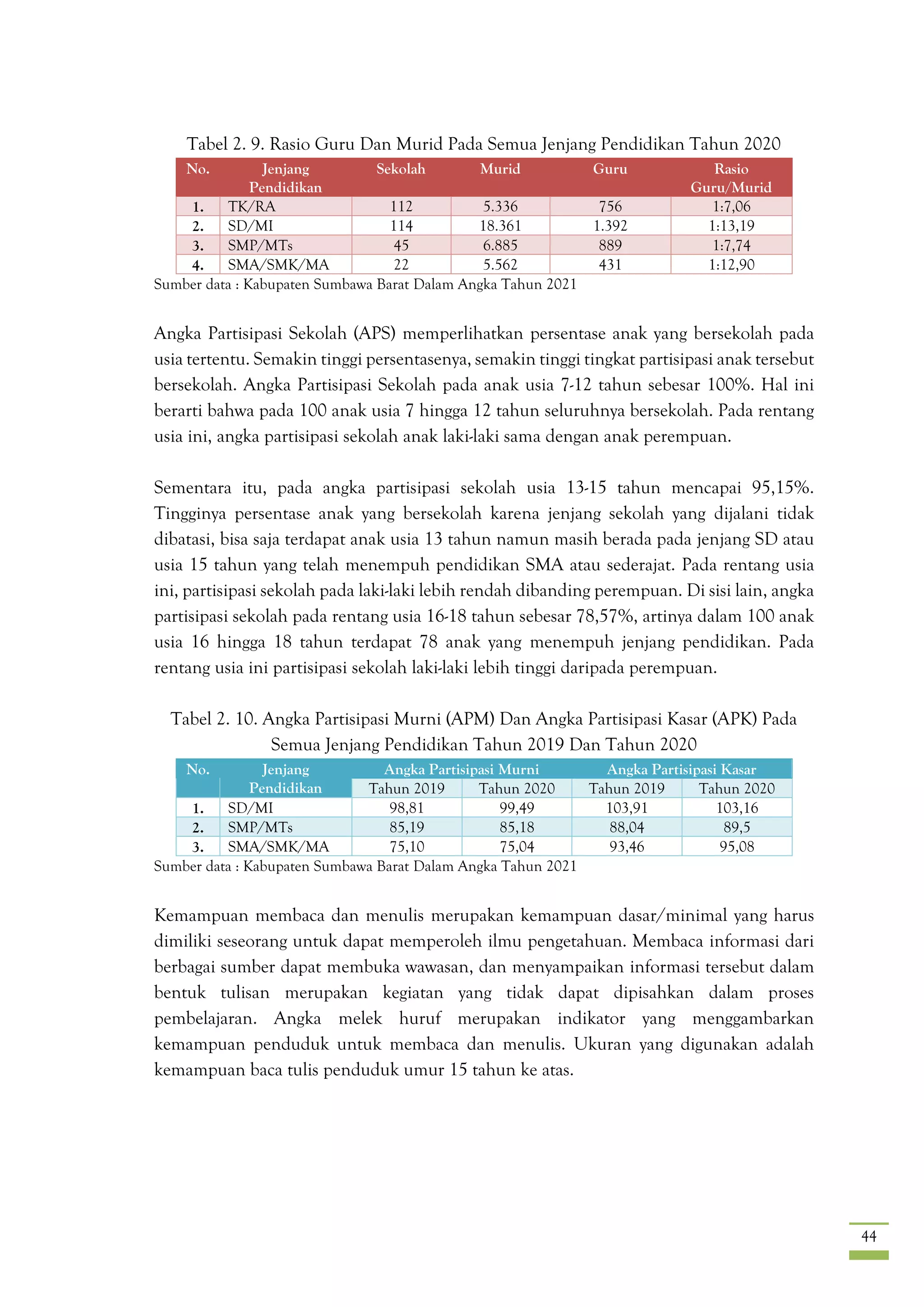 RPJMD KSB 2021-2026.pdf