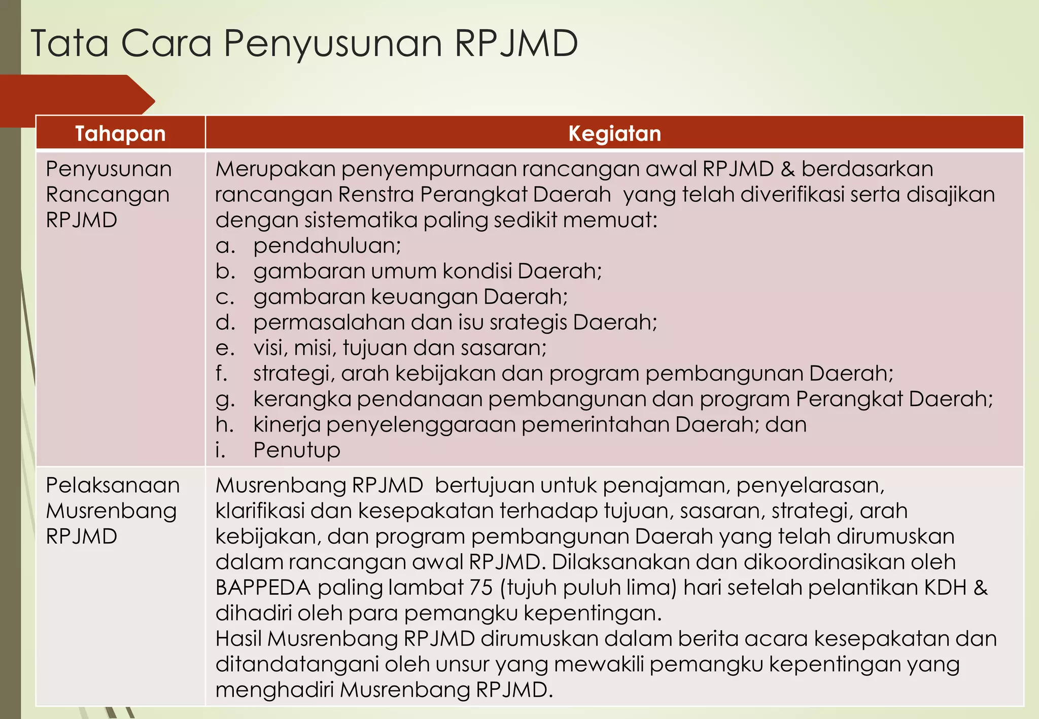 RPJMD menurut Permendagri 86 Tahun 2017 | PDF