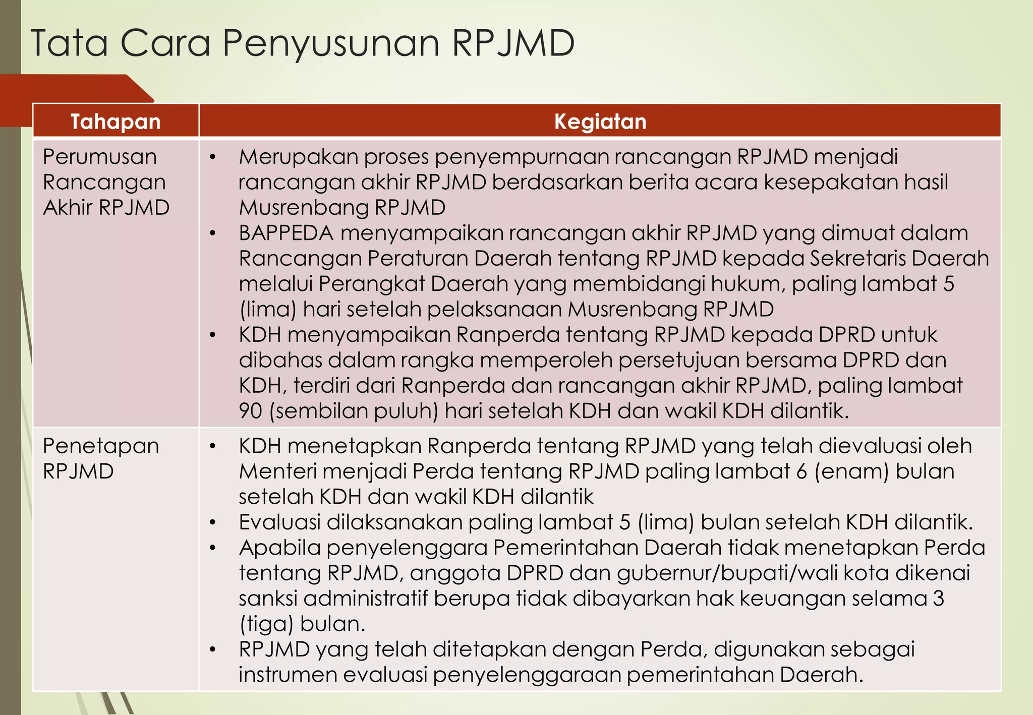 RPJMD menurut Permendagri 86 Tahun 2017 | PDF
