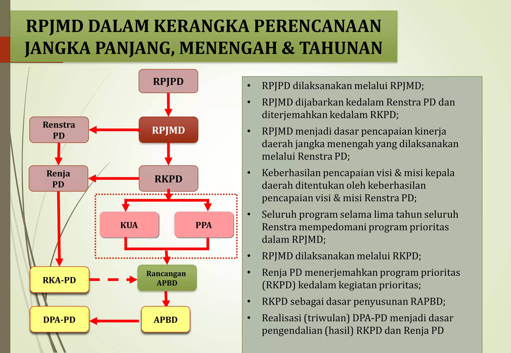 RPJMD menurut Permendagri 86 Tahun 2017 | PDF