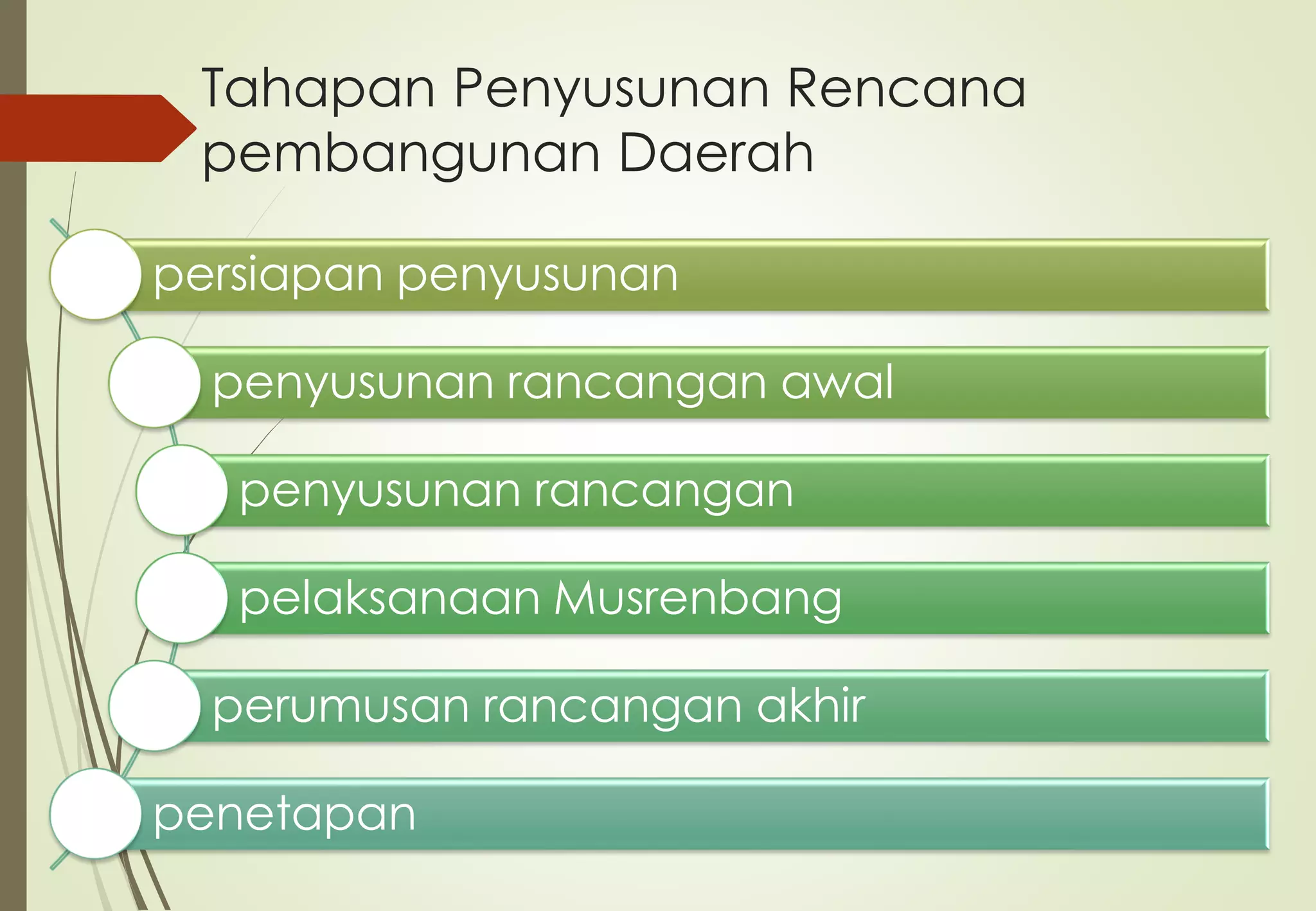 RPJMD menurut Permendagri 86 Tahun 2017 | PDF