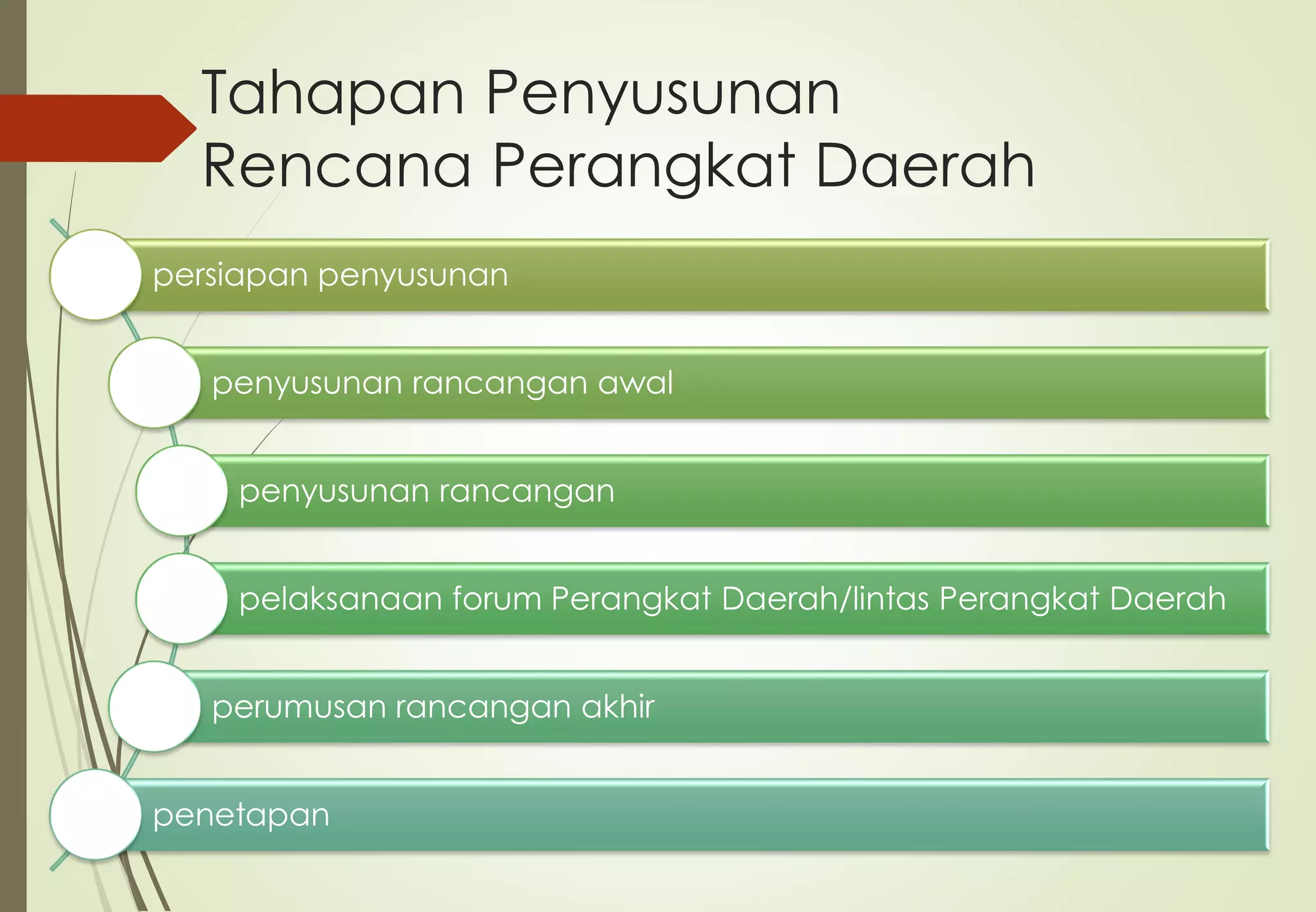RPJMD menurut Permendagri 86 Tahun 2017 | PDF