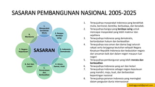 Rencana Pembangunan Jangka Panjang (RPJPN) 2015-2025 | PDF