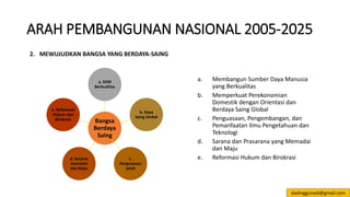 Rencana Pembangunan Jangka Panjang (RPJPN) 2015-2025 | PDF