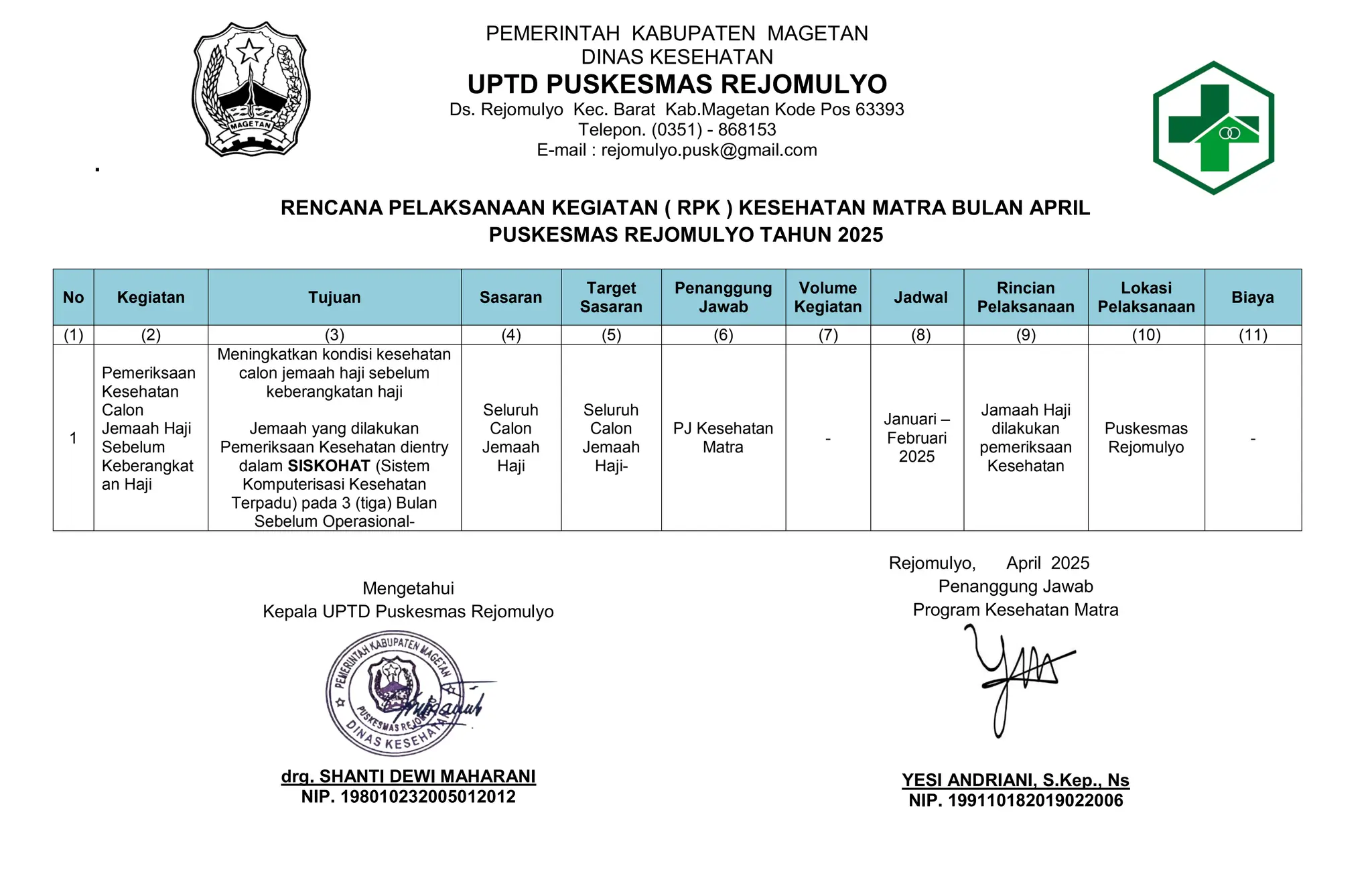 RPK BULANAN KESEHATAN MATRA DI PUSKESMAS 2025.pdf