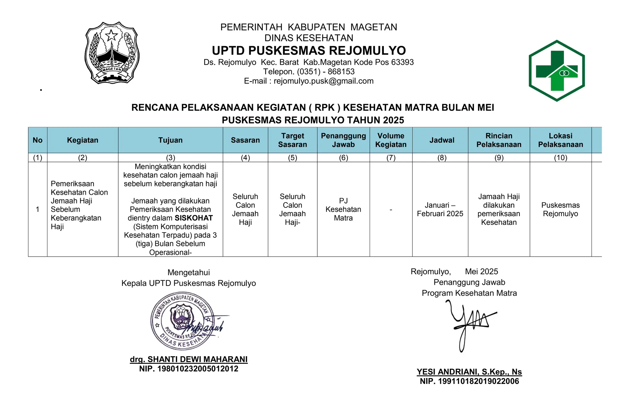 RPK BULANAN KESEHATAN MATRA DI PUSKESMAS 2025.pdf