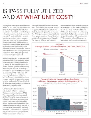 Technology-enabled Advising and the Creation of Sustainable Innovation ...