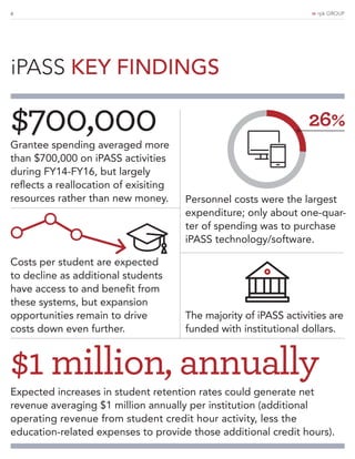 Technology-enabled Advising and the Creation of Sustainable Innovation ...