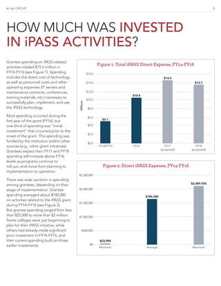 Technology-enabled Advising and the Creation of Sustainable Innovation ...