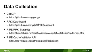 Route Hijaking and the role of RPKI | PDF | Web Development | Internet