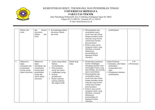 RPKPS Ekologi.pdf