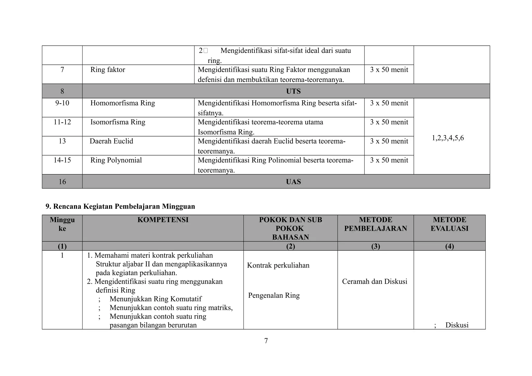 Rpkps struktur aljabar ii | RTF