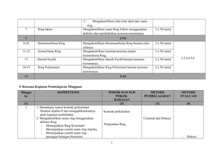 Rpkps struktur aljabar ii | RTF