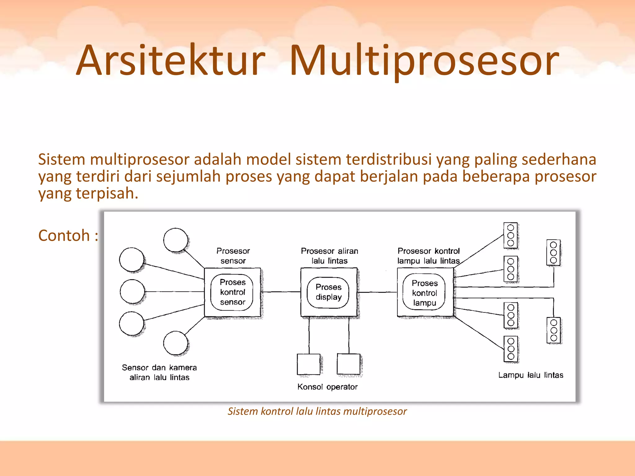 Rpl 011 - arsitektur sistem terdistribusi | PDF