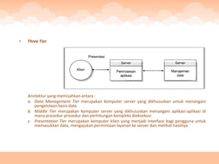 Rpl 011 - arsitektur sistem terdistribusi | PDF