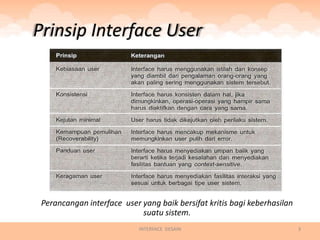 Rpl 015 - interface user | PPT