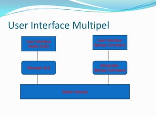 Rpl 10-perancangan user interface | PPTX