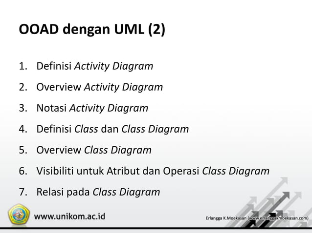 RPL-5.OOAD UML(2).pdf