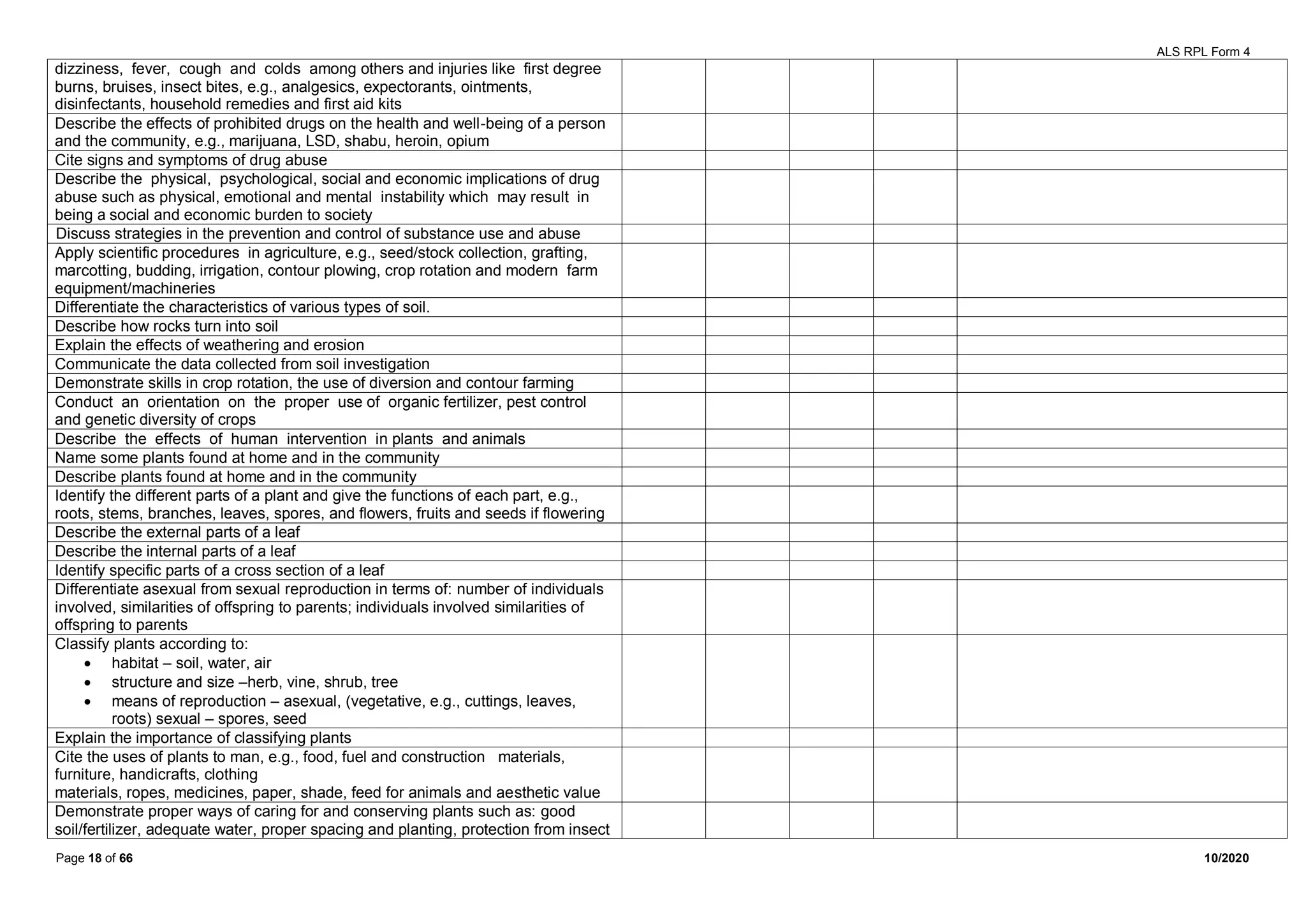 RPL-Form-4-AEL-Learner_s-Checklist-of-Competencies.pdf