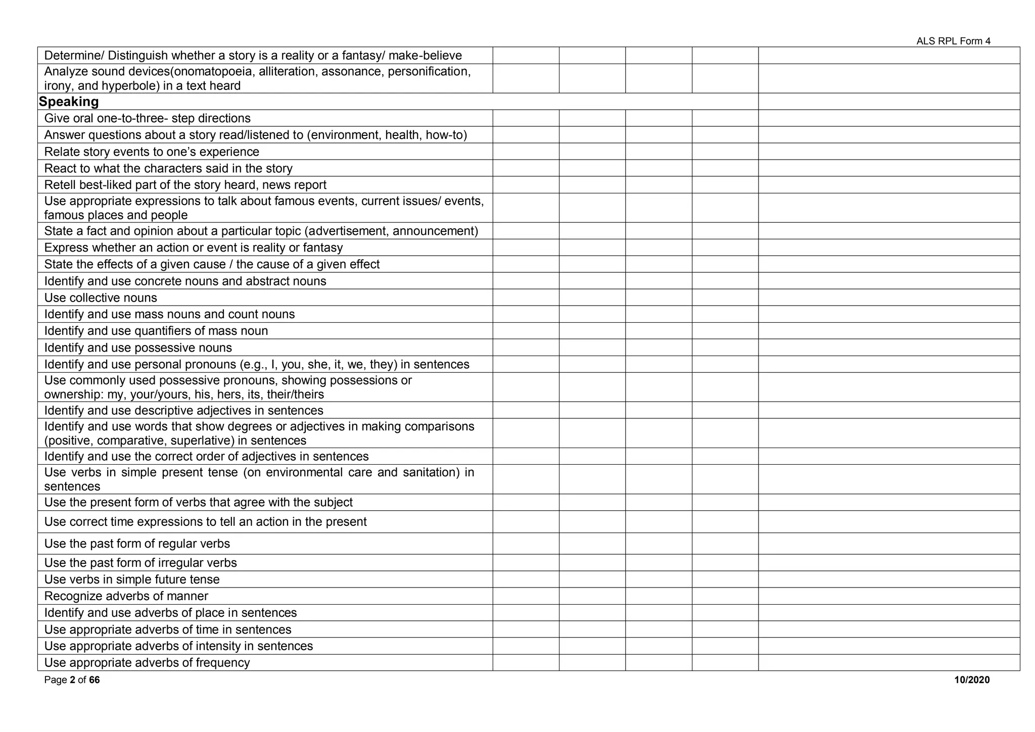 RPL-Form-4-AEL-Learner_s-Checklist-of-Competencies.pdf