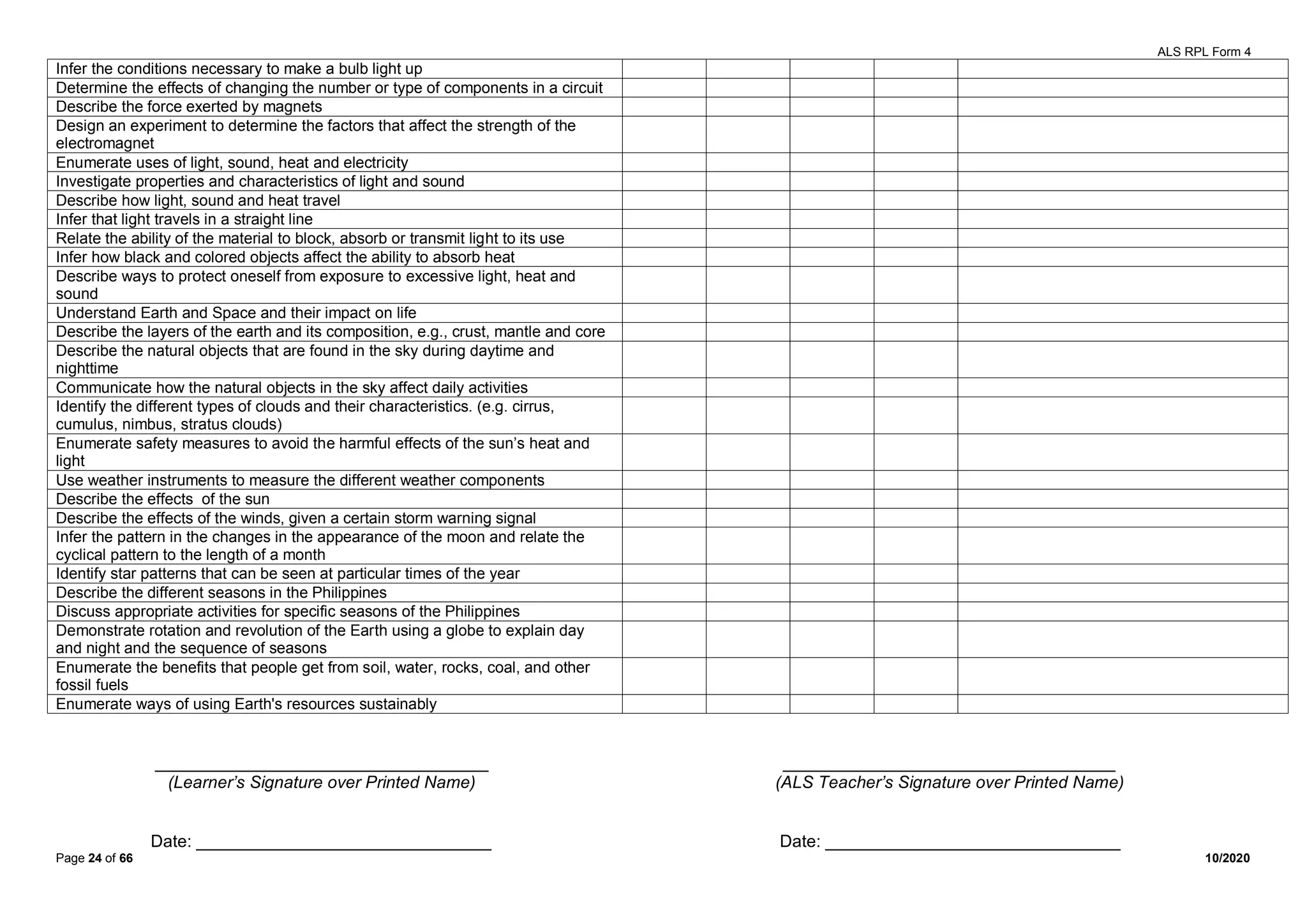 RPL-Form-4-AEL-Learner_s-Checklist-of-Competencies.pdf