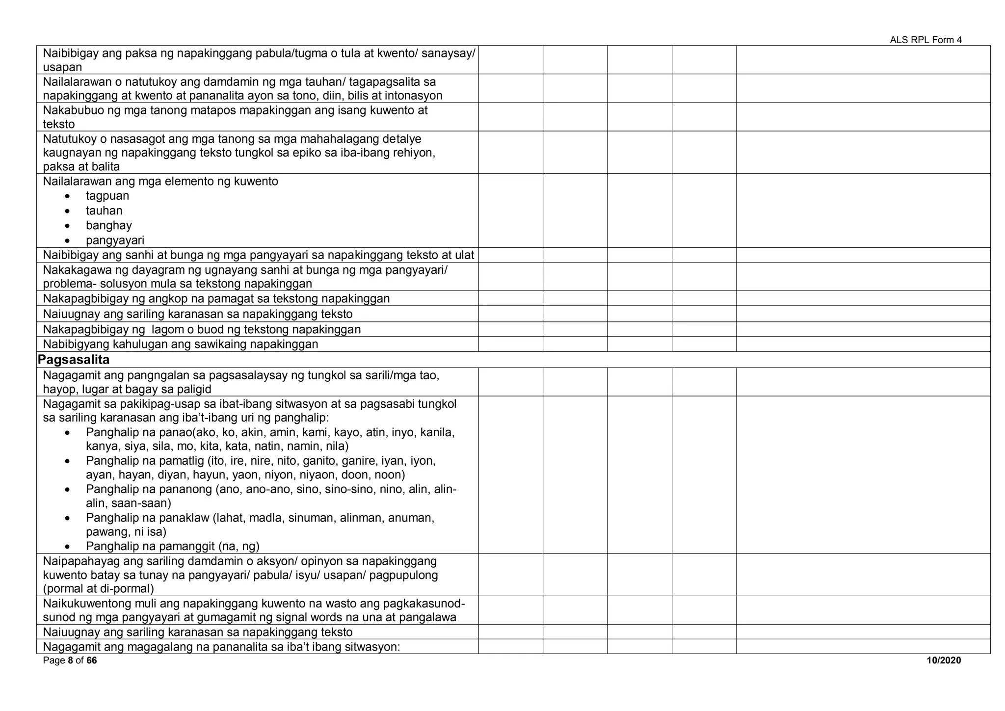 RPL-Form-4-AEL-Learner_s-Checklist-of-Competencies.pdf