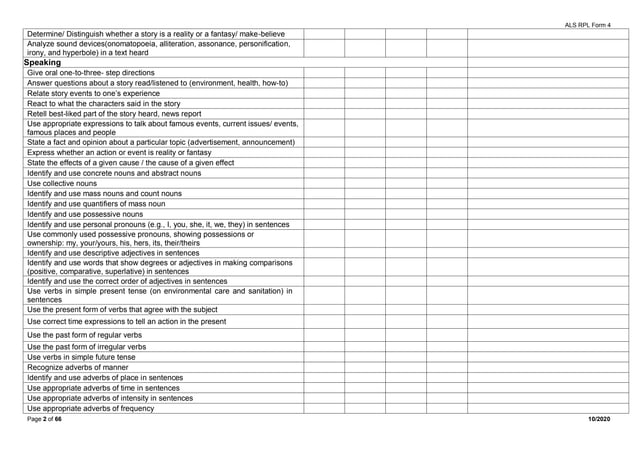 RPL-Form-4-AEL-Learner_s-Checklist-of-Competencies.pdf
