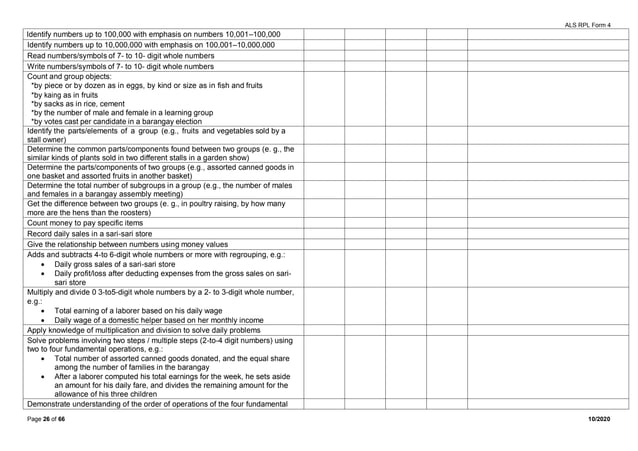 RPL-Form-4-AEL-Learner_s-Checklist-of-Competencies.pdf
