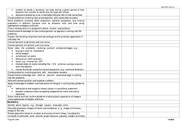 RPL-Form-4-AEL-Learner_s-Checklist-of-Competencies.pdf