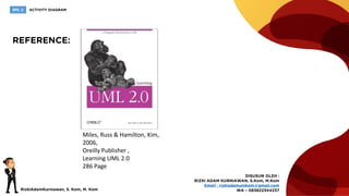 [RPL2] Activity Diagram | PDF