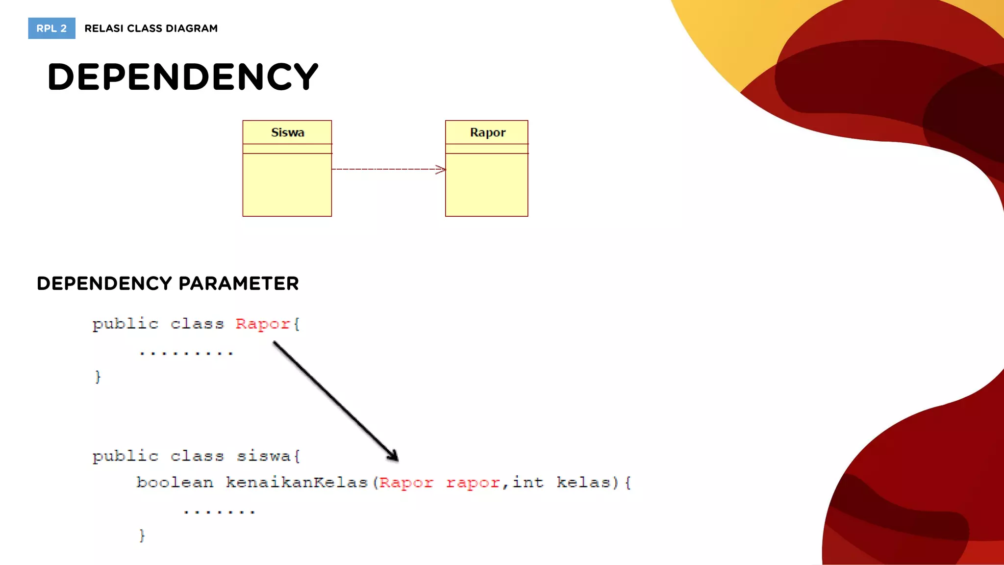 [RPL2] Class Diagram dan Relasinya (2) | PDF
