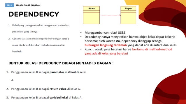 [RPL2] Class Diagram dan Relasinya (2) | PDF
