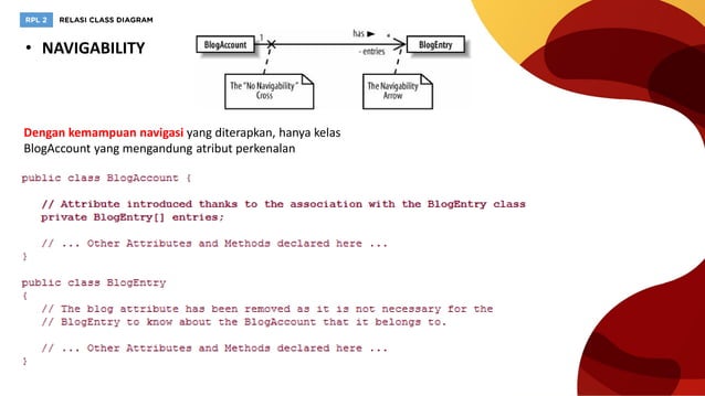 [RPL2] Class Diagram dan Relasinya (2) | PDF