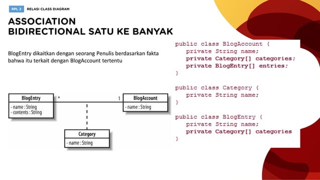 [RPL2] Class Diagram dan Relasinya (2) | PDF