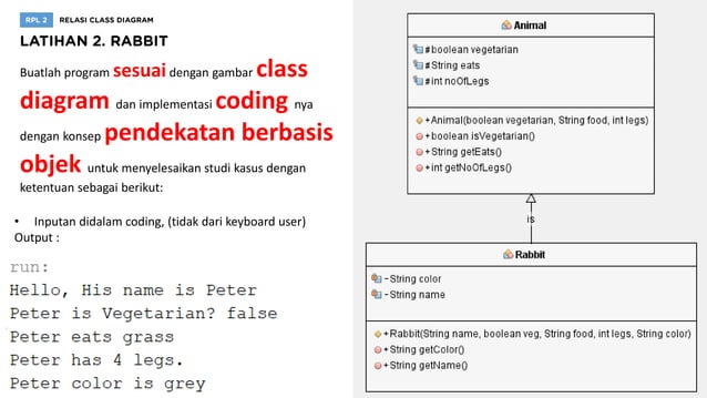 [RPL2] Class Diagram dan Relasinya (2) | PDF