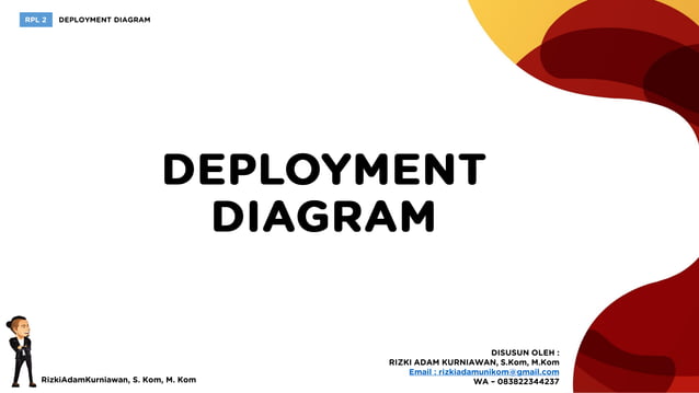 [RPL2] Deployment Diagram | PPT
