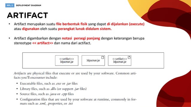 [RPL2] Deployment Diagram | PPT