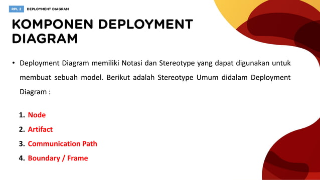 [RPL2] Deployment Diagram | PPT