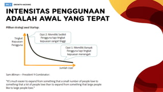 [RPL2] Growth Hacking | PPT