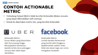 [RPL2] Growth Hacking | PPT