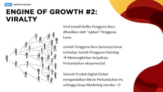 [RPL2] Growth Hacking | PPT