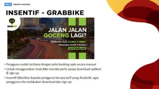 [RPL2] Growth Hacking | PPT