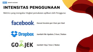 [RPL2] Growth Hacking | PPT