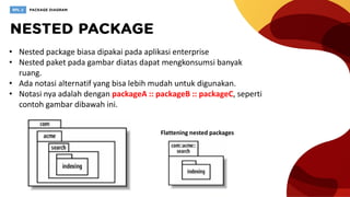 [RPL2] Package Diagram | PDF